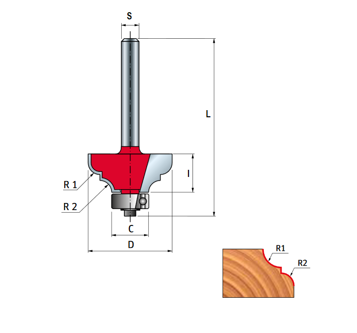 Cutters "Classical ogge" | Pagin Utensili