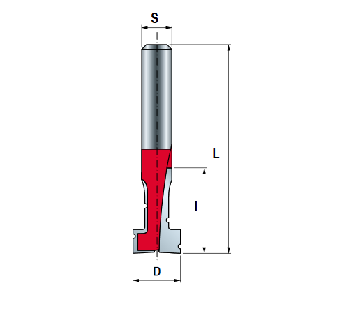 Cutters for locks | Pagin Utensili