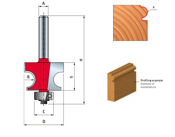 Moulding cutters | Pagin Utensili
