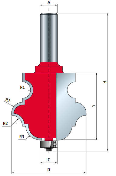 Multiprofile cutter | Pagin Utensili